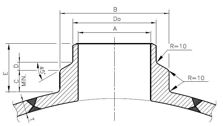 What are Self-reinforced nozzles? - Arveng Training & Engineering