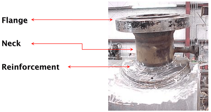 Nozzle Design: the Weak point of every equipment - Arveng Training ...
