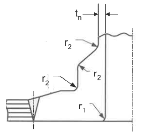 Nozzle Design: The Weak Point of All Equipment - Arveng Training ...