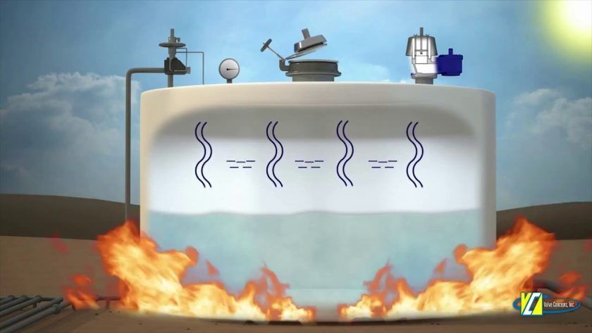 Vent requirements in Storage Tanks - Arveng Training & Engineering