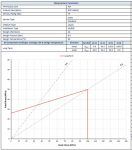 Nonmetallic piping systems: GRP - Arveng Training & Engineering