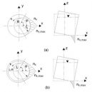 Anchor bolts: stability and safety in API 650 storage tanks - Arveng ...