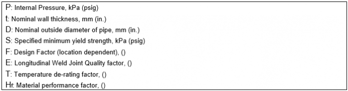 Hydrogen Pipelines: B31.12 Prescriptive and Performance-based Methods ...