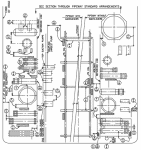 Importance of a Good Plot Plan - Arveng Training & Engineering