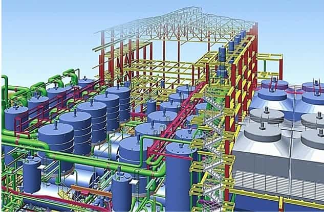 Key Considerations for Pipeline Design and Routing in Industrial Plants ...